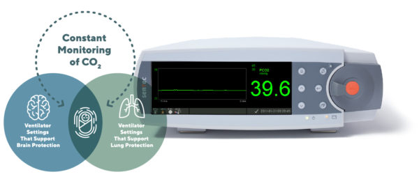 Neonatal & Pediatric Intensive Care | Sentec