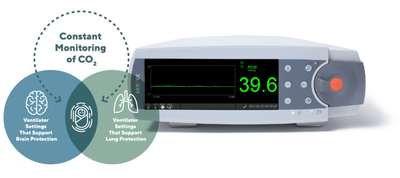 Neonatal & Pediatric Intensive Care | Sentec
