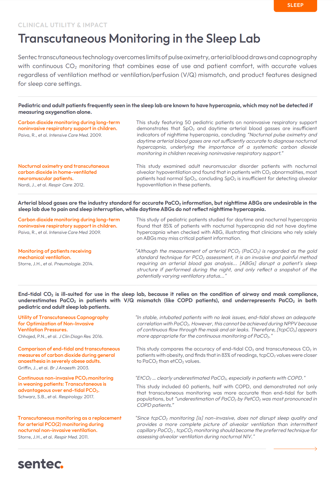 Transcutaneous Monitoring in the Sleep Lab | Clinical Impact